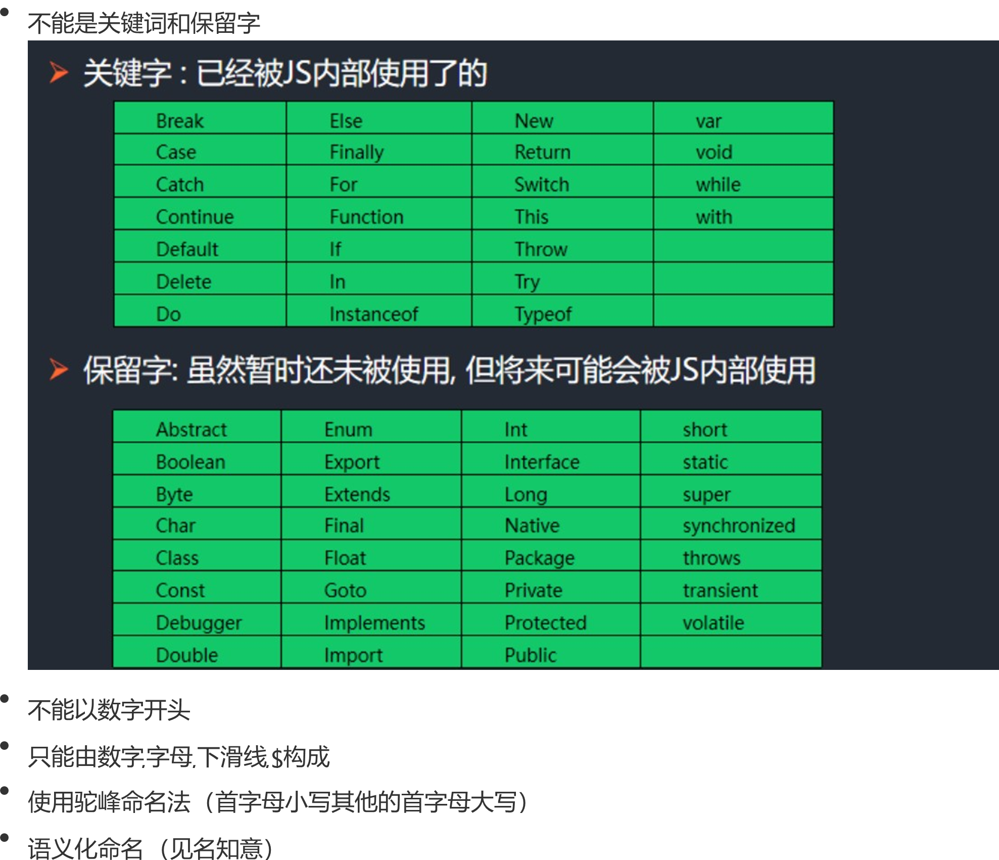 初识JavaScript-CSDN博客