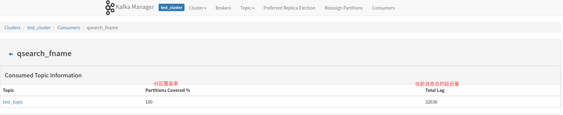 详细解析 kafka manager (CMAK)的使用_kafka cmak需要连接jmx吗-CSDN博客