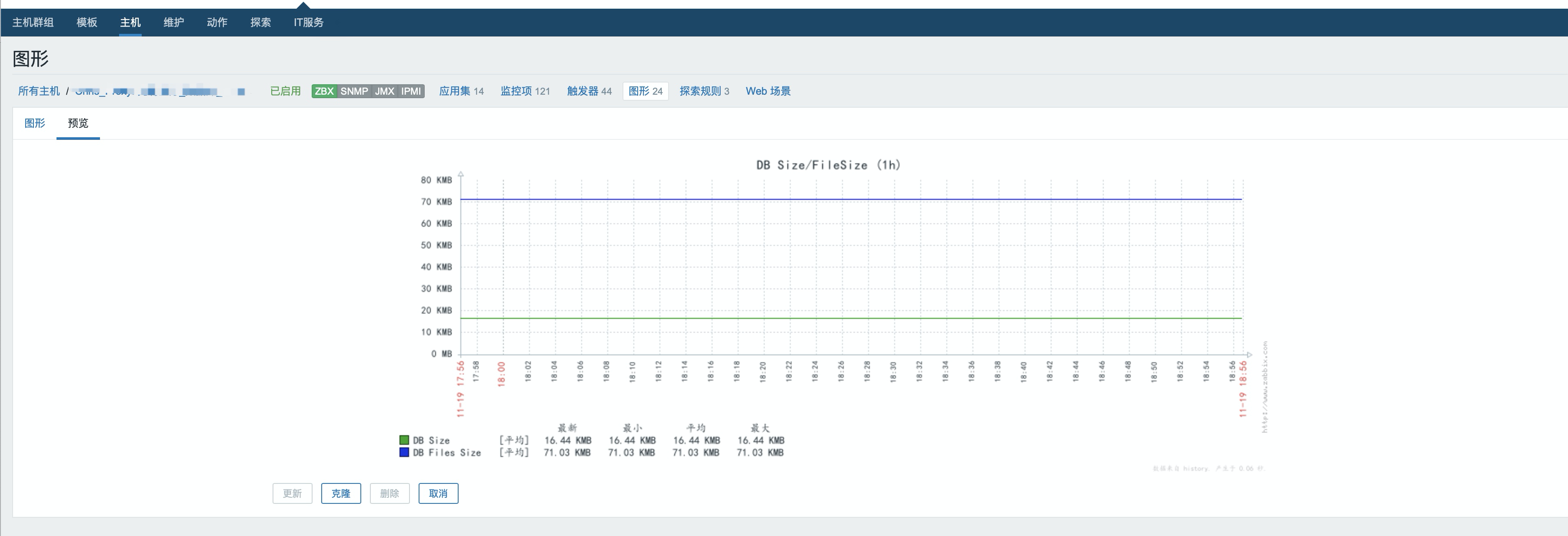 zabbix监控oracle-orabbix插件-CSDN博客