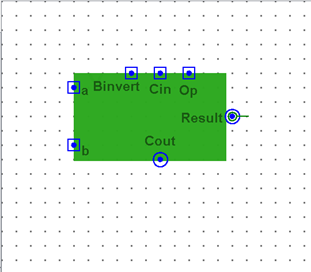 ALU设计与实现_alu csdn-CSDN博客