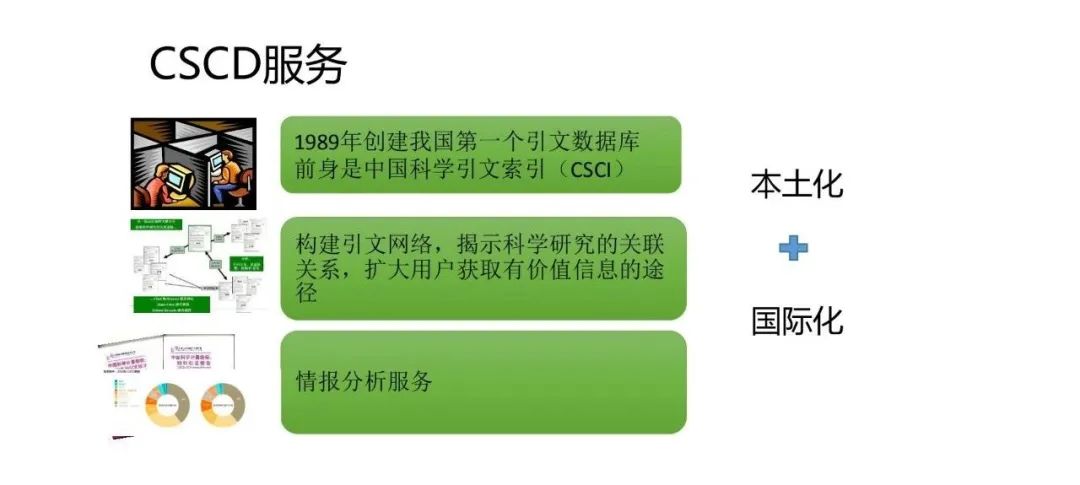 cscd核心期刊和科技核心_2020上海科技期刊培训班干货： CSCD服务及来源期刊遴选...-CSDN博客