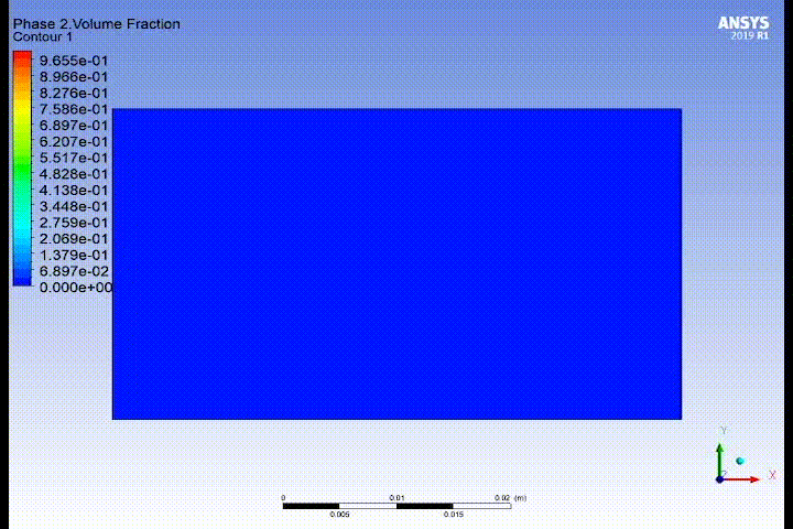 文件fluent_Fluent案例9【沸腾_VOF】_weixin_39575737的博客-CSDN博客