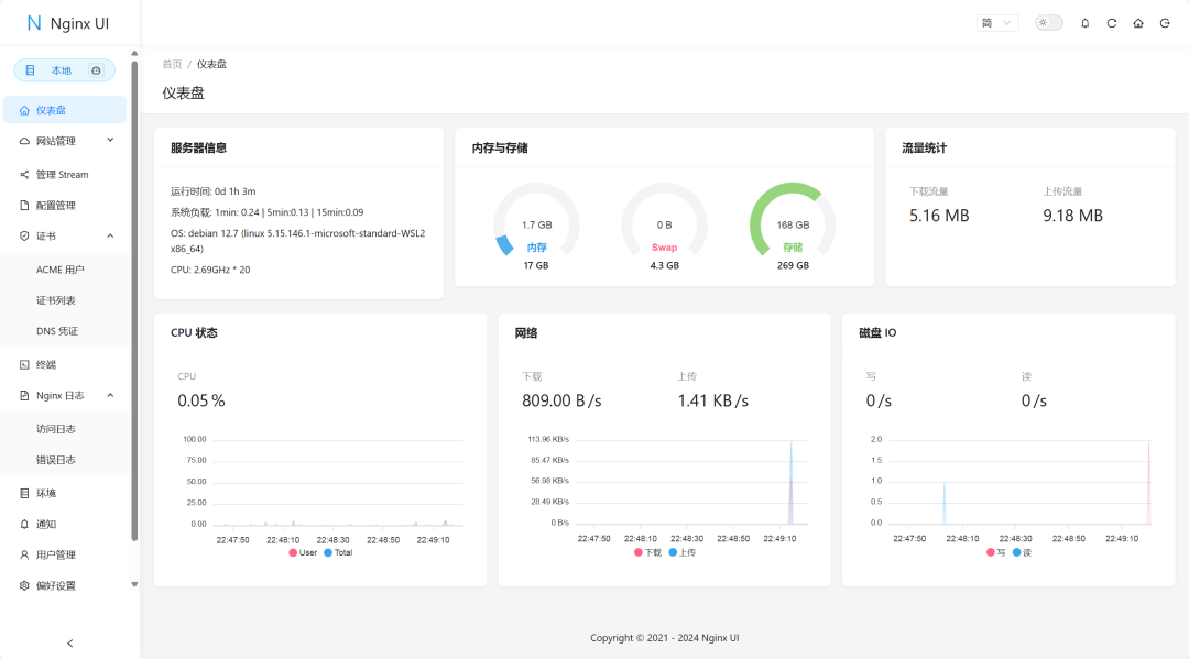 一个全新的 Nginx Ui 网络管理界面提供实时服务器统计数据、ai 助手，一键部署（带私活源码）nginx Ui Csdn博客