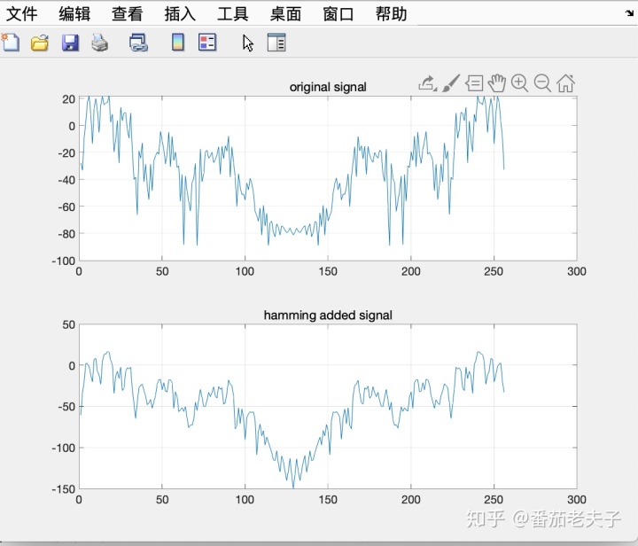 matlab矩形窗代码_Hamming(汉明)窗的原理介绍及实例解析-CSDN博客