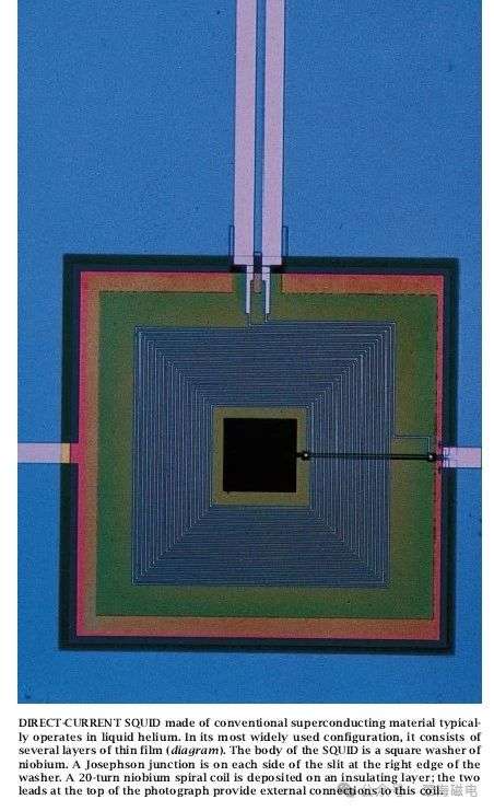 超导量子干涉仪（SQUID）-CSDN博客