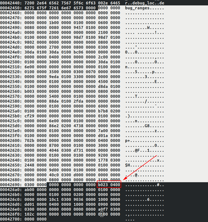 ELF文件格式的详解_python分析elf-CSDN博客