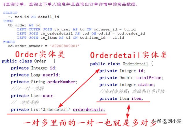 Mybatis Order By 多个mybatis框架学习的最后一天 Csdn博客 