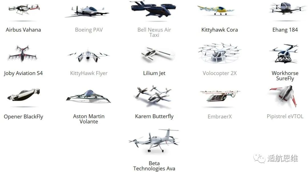 EVTOL适航_evtol easa获批-CSDN博客