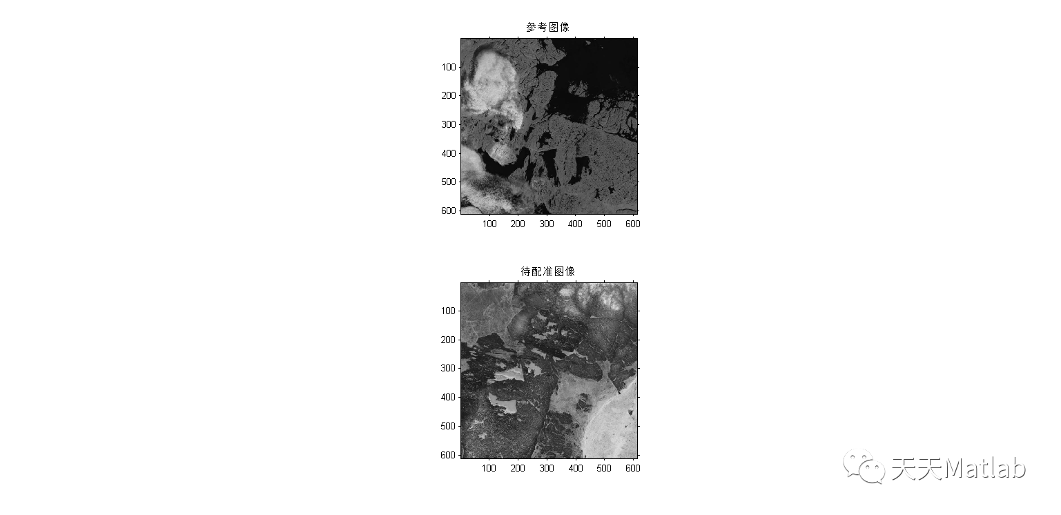 【图像配准】基于SAR-SIFT改进的SAR图像配准附matlab代码_Matlab科研工作室的博客-CSDN博客