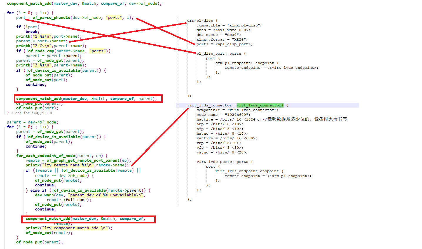 linux内核 compoent框架分析和使用（基于zynq mpsoc）_linux component-CSDN博客