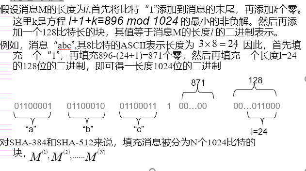 应用密码学（张仕斌）第七章_hash函数的一般模型包括-CSDN博客