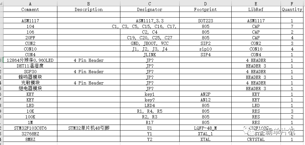 36 基于stm32单片机室内环境温湿度co2光敏检测oled显示源程序、原理图、pcb、元件清单实物制作sgp30模块stm32代码 Csdn博客