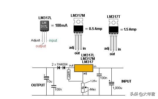 可调稳压电源lm317实验报告_最受电子工程师欢迎的10款经典稳压电源器件，电路当中经常用到...-CSDN博客