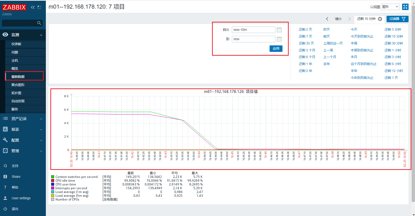 zabbix 快速入门_zabbix的主机接口可用性为未知-CSDN博客