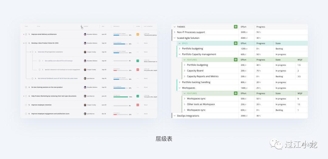 Element Ui的表格增加行web表格设计解析 Csdn博客