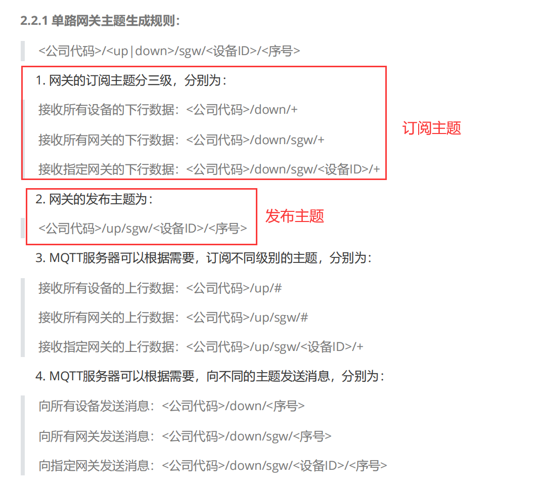 56、ThingsBoard接入Ucchip的Wiota网关和dtu-CSDN博客
