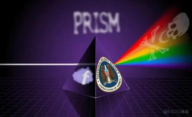 【网络间谍篇】剖析美国“棱镜门”事件_棱镜门监听的35国-CSDN博客
