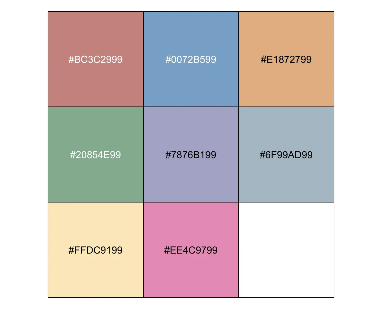 R 数据可视化 —— ggsci 配色-CSDN博客