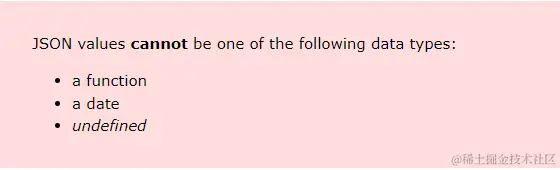 JSON 性能差？优化手段&替代方案_js spine 二进制和json加载速度-CSDN博客