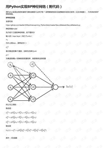 Python神经网络编程 豆瓣python神经网络图像分类基于神经网络的图像分类算法python实现 Csdn博客