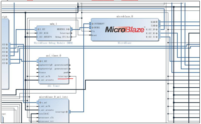 Microblaze搭建LWIP_microblaze lwip-CSDN博客
