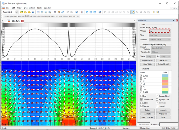 TechWiz LCD 2D：液晶透镜模拟_液晶透镜光学模拟-CSDN博客
