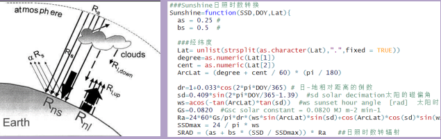 R语言在DSSAT模型的气候、土壤、管理措施等数据准备，自动化模拟和结果分析_r包dssat-CSDN博客