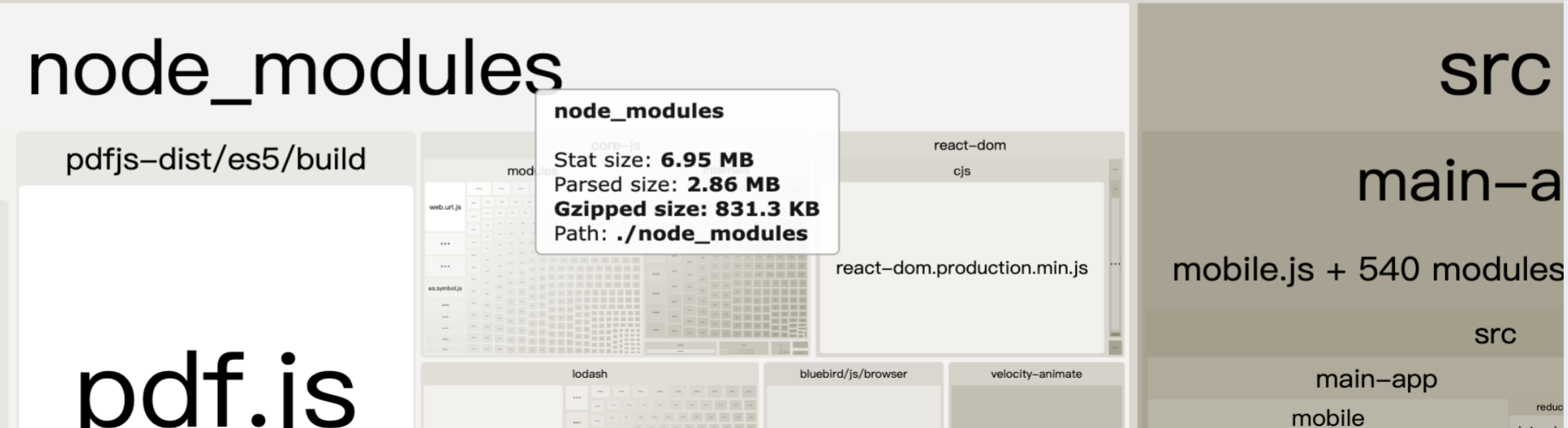 depcheck 检测项目中不用的依赖包-CSDN博客