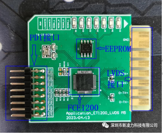 基于EBUS通信的 EtherCAT高速 背板方案_ebus接口-CSDN博客
