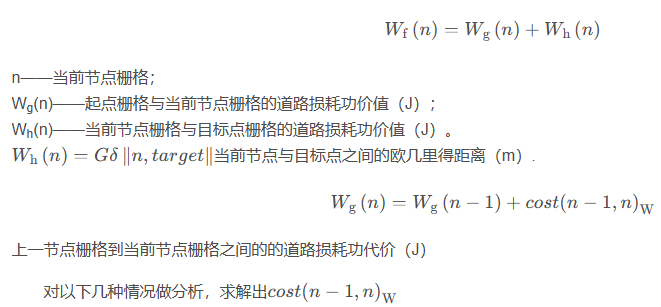 自动驾驶路径规划：A*（Astar）算法-CSDN博客
