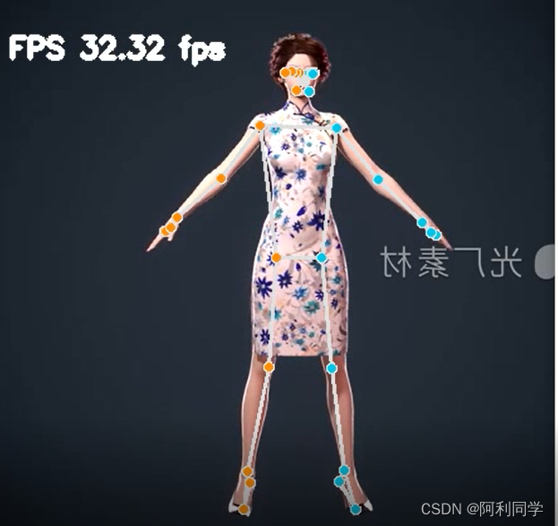 3D人体姿态估计pose(教程+代码)+三维人体姿态关键点检测_3dpose-CSDN博客