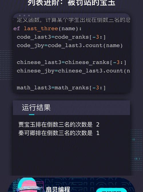 Python列表删除另一个列表python列表删除特定元素python中列表中如果某个子列表中有某个元素删除该子列表 Csdn博客 1130