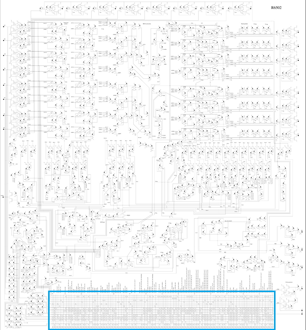 6502 指令译码器-CSDN博客