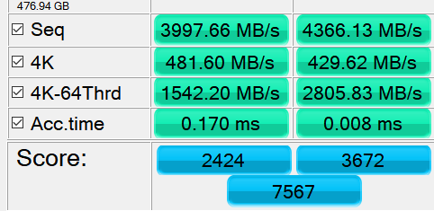 PrimoCache加速硬盘减少写入_primocache用法-CSDN博客