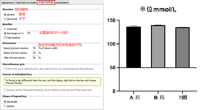 graphpad两组t检验_Graphpad 作图教程 | 手把手教你绘制柱形图_weixin_39790717的博客-CSDN博客