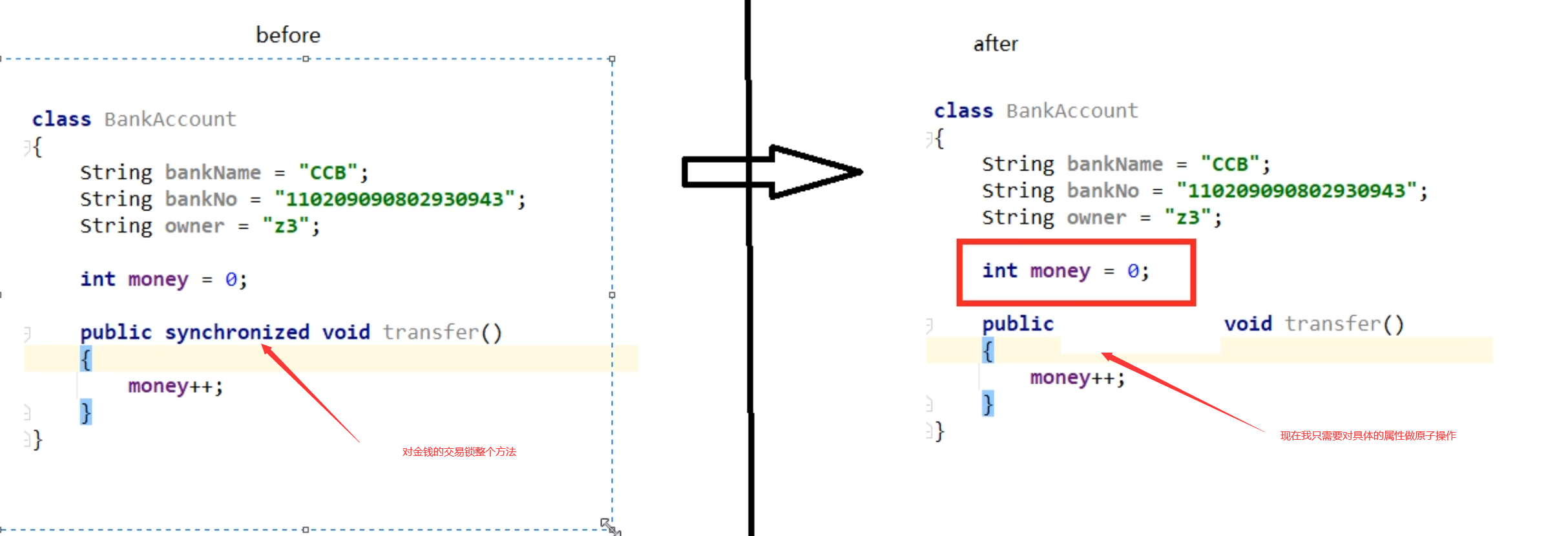 atomic包：原子类_c语言 atomic-CSDN博客