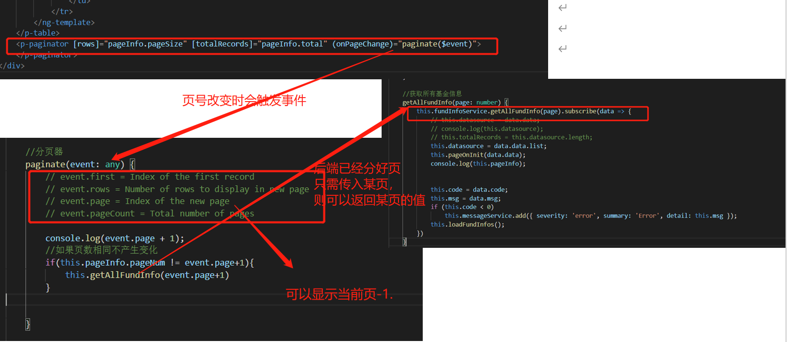 Angularprimeng 分页器给后端传参分页分页组件参数如何传到后端请求数据中 Csdn博客