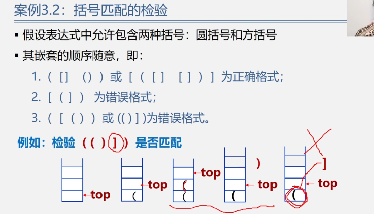 数据结构与算法(五):栈和队列 Csdn博客