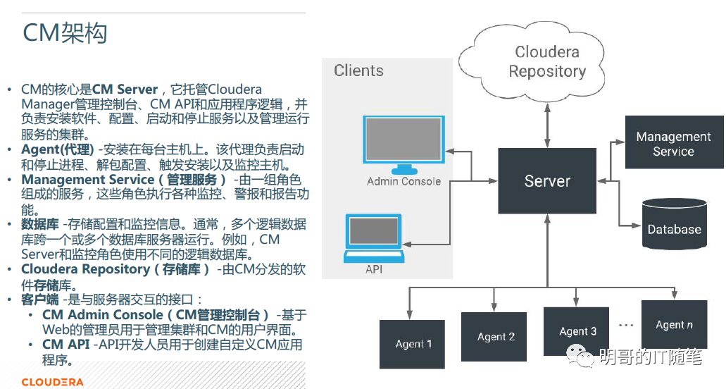 一篇文章掌握 CDH/CDP 大数据集群的运维和管理 - 附官方94页PPT《Cloudera集群管理》下载链接...-CSDN博客