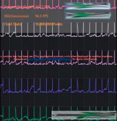 终极对比性能比较：LightningChart VS SciChart-CSDN博客