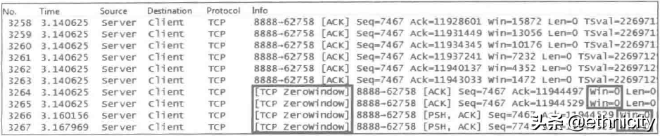 Wireshark的常见提示_tcp acked unseen segment-CSDN博客
