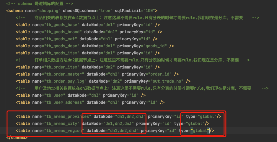 MySQL运维6-Mycat垂直分库-CSDN博客