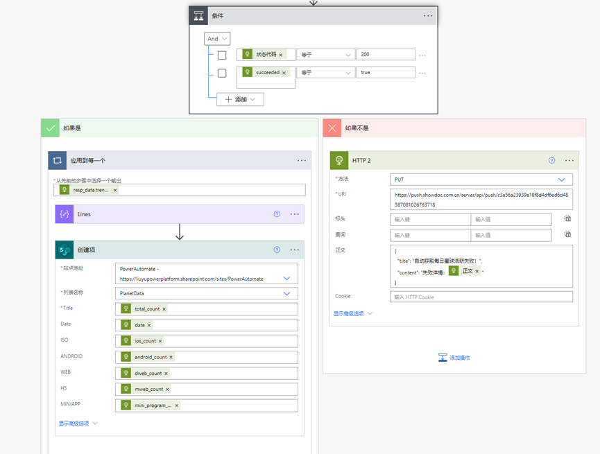【Power Automate系列教程】利用API获取JSON数据定时每日自动写入List_power automate json-CSDN博客
