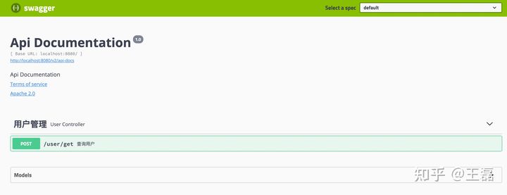 Swagger 是什么？_swagger是什么-CSDN博客