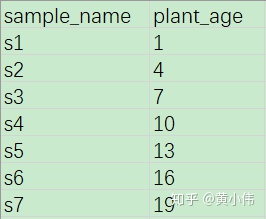 predict函数 R_R包randomForest的随机森林回归模型以及对重要变量的选择_weixin_39890452的博客-CSDN博客