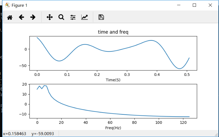 matlab肌电信号平滑滤波_BCIduino 滤波和频谱计算操作_燕山美发的博客-CSDN博客