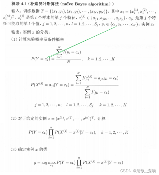 机器学习——朴素贝叶斯（Naive Bayes）详解及其python仿真_python 贝叶斯定理_秃头雨雨的博客-CSDN博客
