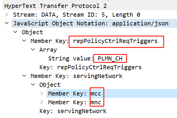 第21篇：PCF支持事件订阅：PLMN改变（PLMN_CH）_plmn变化通知-CSDN博客
