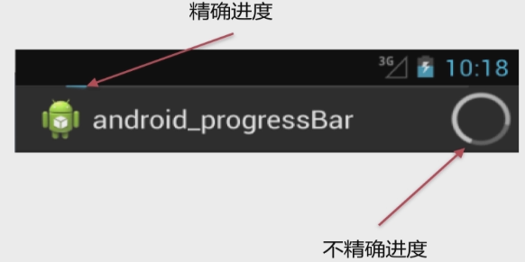 Android进度条函数android实用笔记——使用progressbar实现进度条 Csdn博客