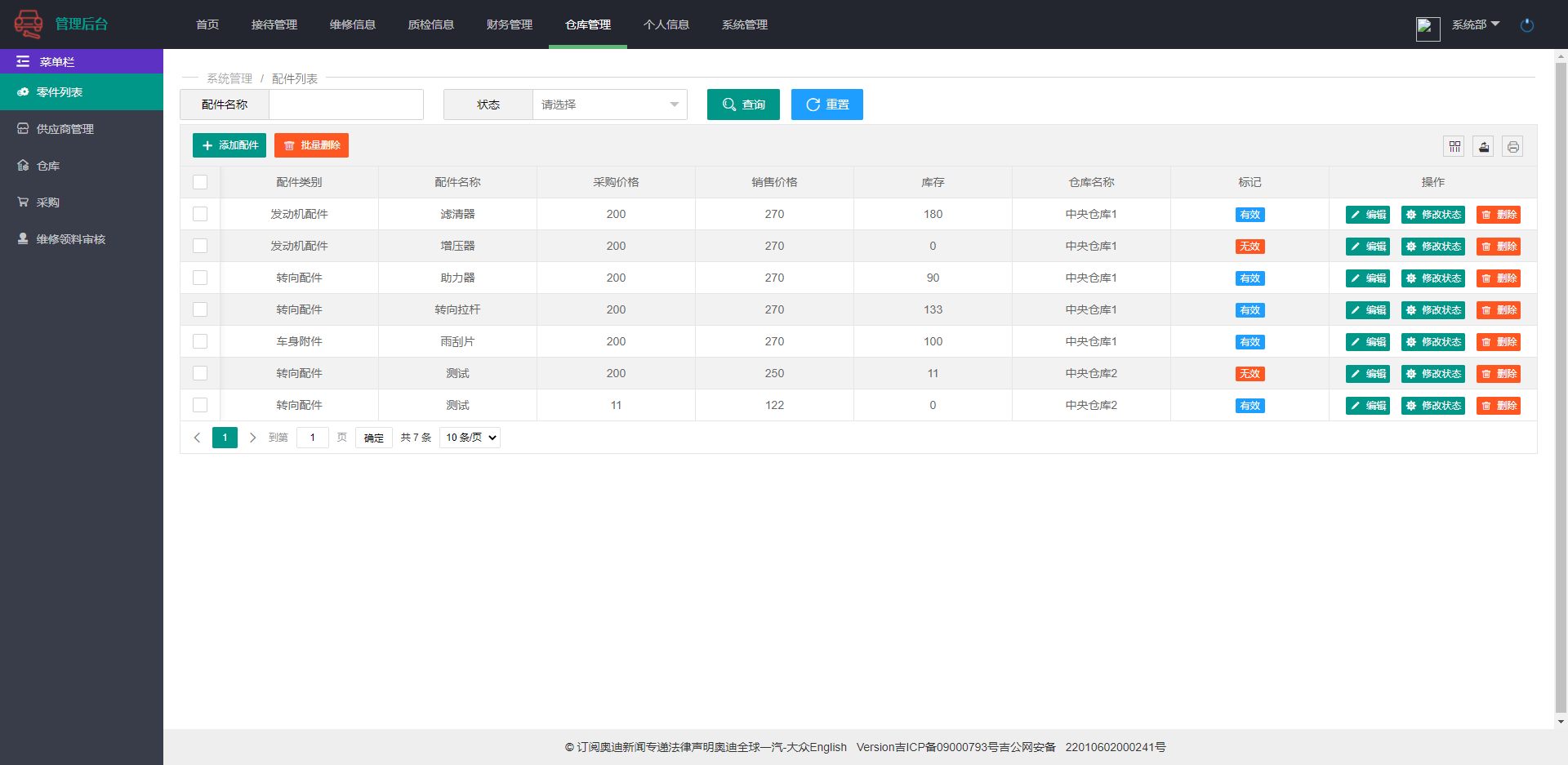 基于springboothtml汽车维修系统汽车维修系统的设计与实现html 智能汽车维修服务平台 后台管理系统 Csdn博客